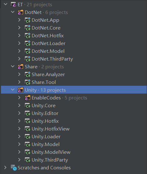 一些关于ET7目录结构的问题 - ET社区
